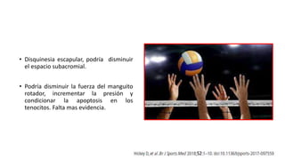 Disquinesia escapular post fractura clavicular | PPTX