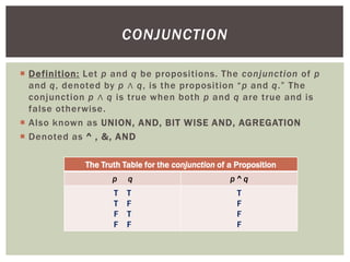 Disrete mathematics and_its application_by_rosen _7th edition_lecture_1 ...