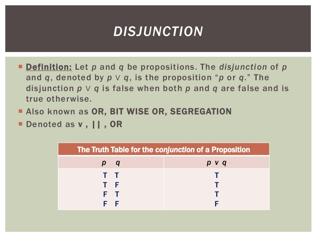 Disrete mathematics and_its application_by_rosen _7th edition_lecture…