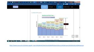 disrupcion tecnologica.pptx | Business | Business and Finance