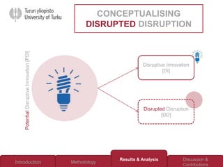 Disrupted Disruptions. Lessons from Potential Disruptive Innovations ...