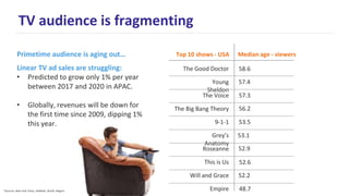 Disrupting Digital Media 2019 - How Technology is Changing TV | PPT