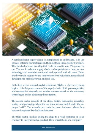 Disruption In Semiconductor Supply Chain | PDF | Business | Business and Finance