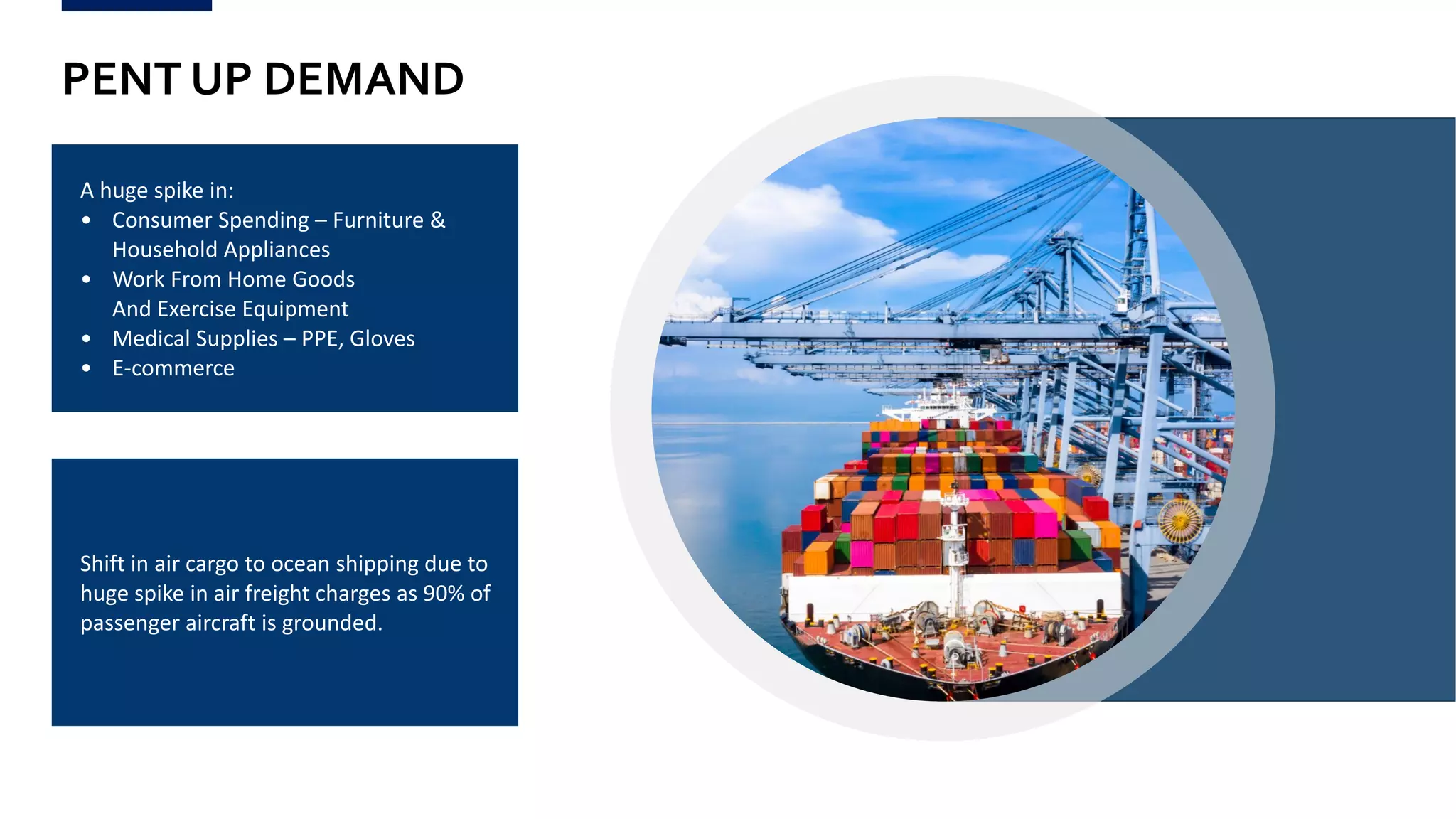 Disruption in the Logistics Shipping Industry.pdf | Free Download