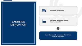 Disruption in the Logistics Shipping Industry.pdf