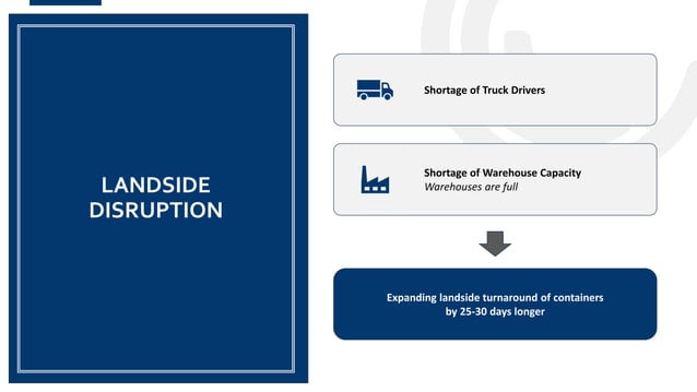 Disruption in the Logistics Shipping Industry.pdf | Free Download
