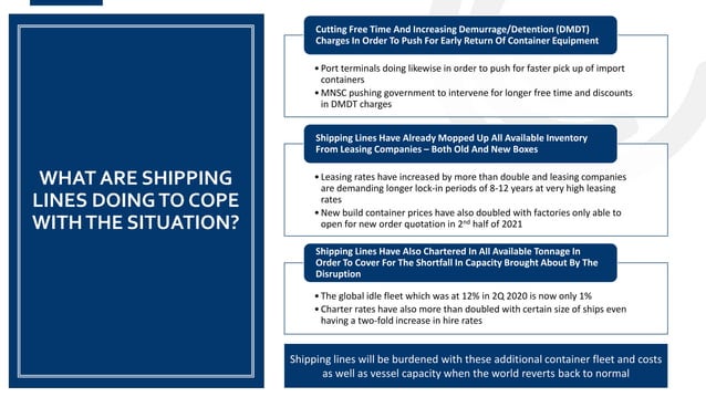 Disruption in the Logistics Shipping Industry.pdf | Free Download