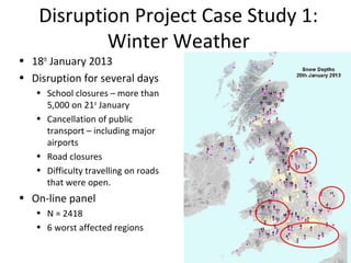 Resilience and Adaptation: an activity systems approach | PPT