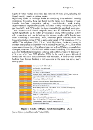 Disruptions and Digital Banking Trends by Luigi Wewege, Jeo Lee and ...