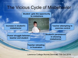 Disruptive behavior in schools | POT