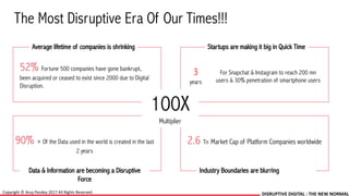 Disruptive digital | PDF