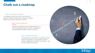 Disruptive forces in digital payments | PPTX