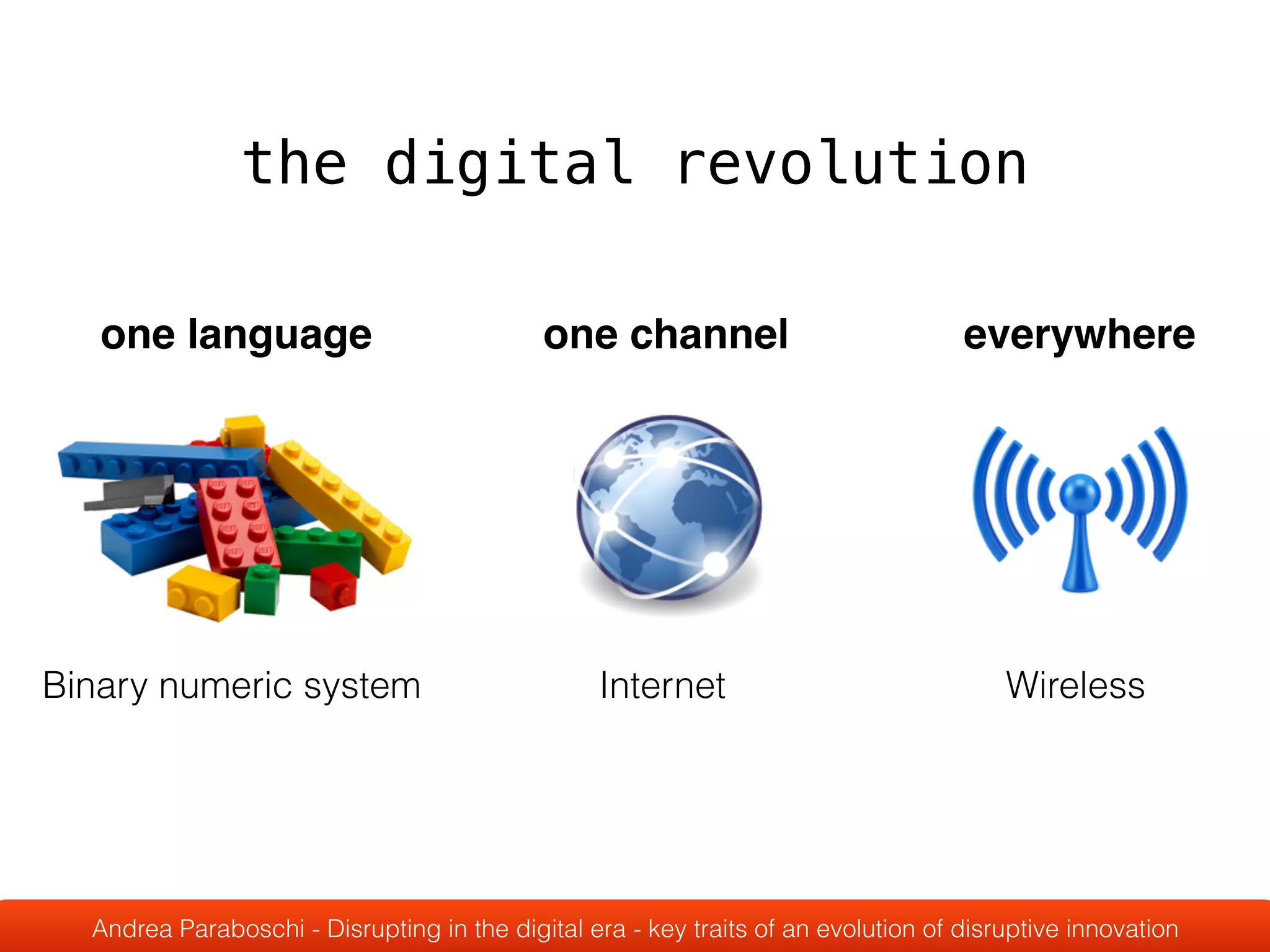 Disrupting in the digital era: key traits of an evolution of disruptive ...
