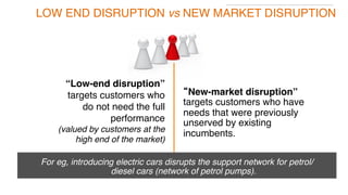 Disruptive Innovation-What Fuels it? | PPT