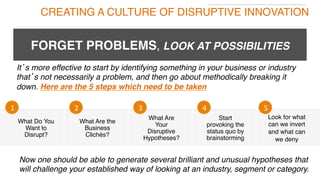 Disruptive Innovation-What Fuels it? | PPT