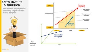 Disruptive Innovation - Africa Study | PDF | Business Administration ...