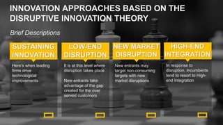 Disruptive Innovation - Africa Study | PDF | Business Administration ...