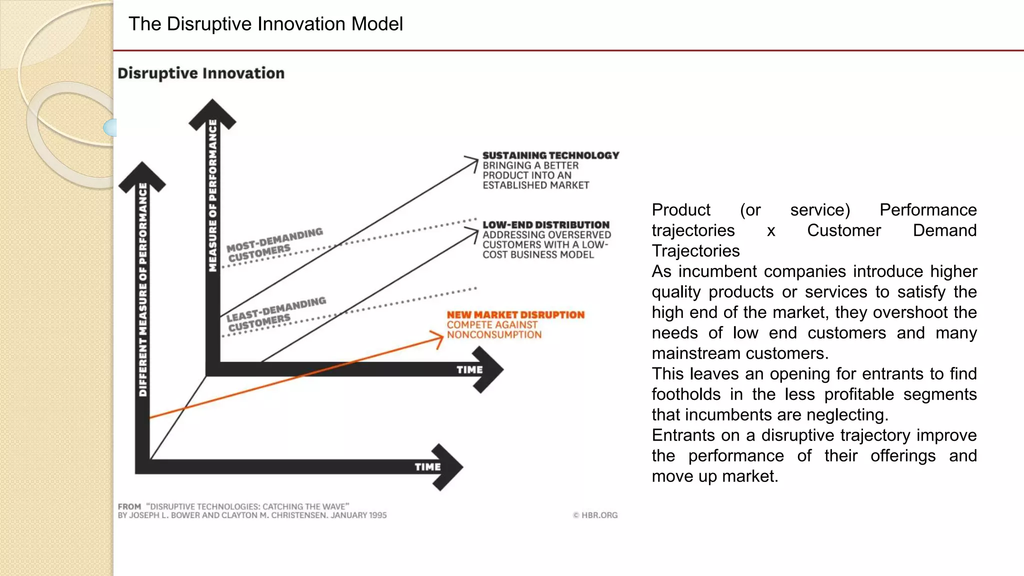 Disruptive innovation.pptx
