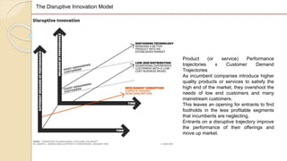 Disruptive innovation.pptx