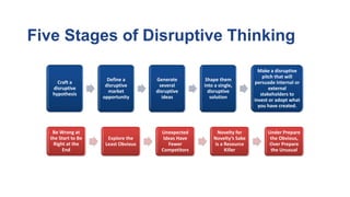 Disruptive Leadership for Business Strategy | PPTX