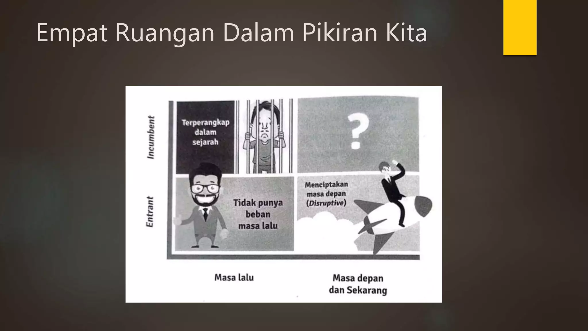 Disruptive Mindset.pptx