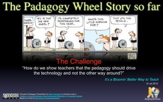 Disruptive Padagogy Presentation | PDF