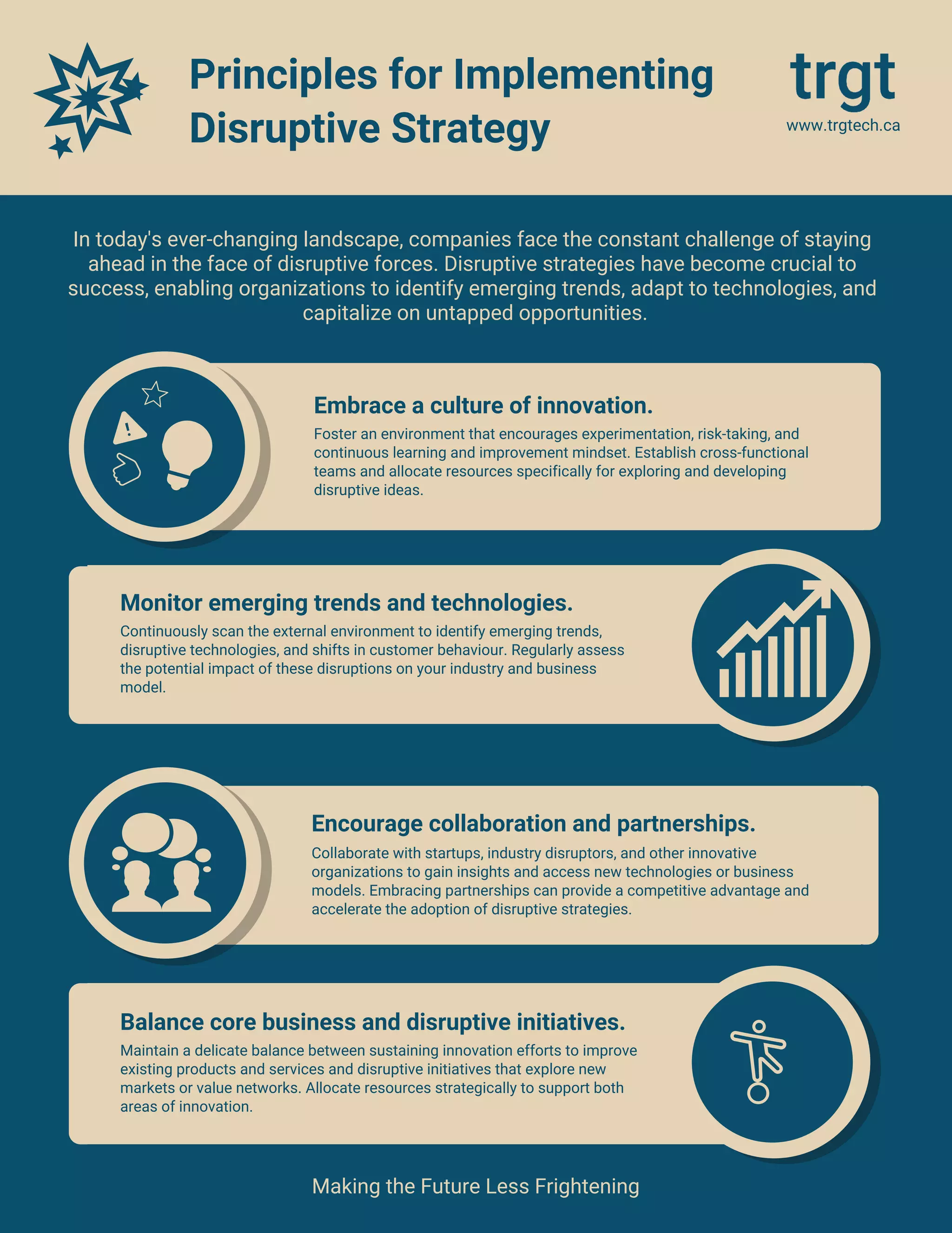 Disruptive Strategies | PDF | Free Download