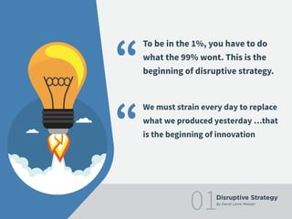 Disruptive Strategy Presentation | PPT