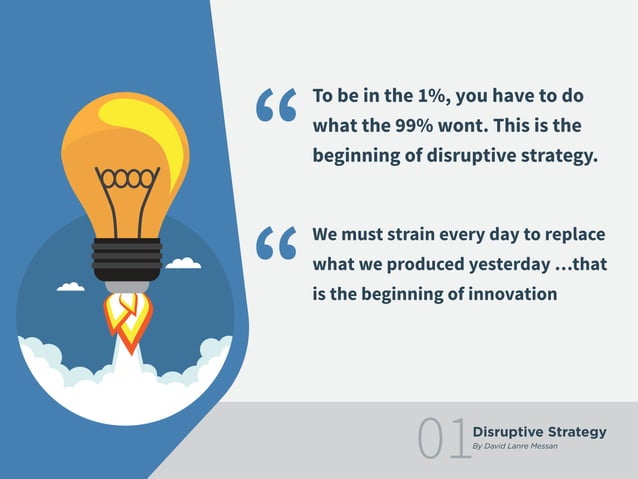 Disruptive Strategy Presentation | PPT
