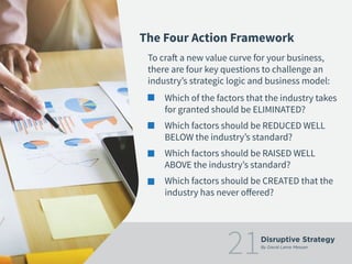 Disruptive Strategy Presentation | PPT