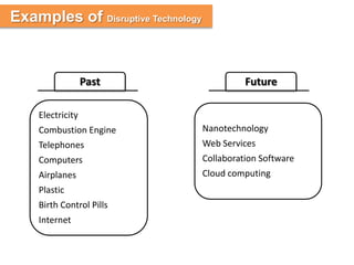 Disruptive technlogy | PPT