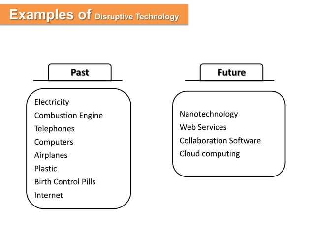 Disruptive technlogy | PPT