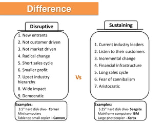 Disruptive technlogy | PPT