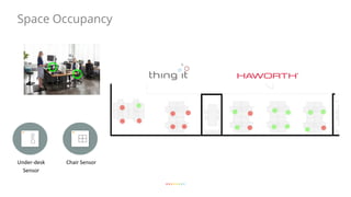 Trend Talk Warsaw - Disruptive Technologies | PDF