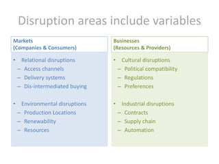 Disruptive Technologies Explained | PPT