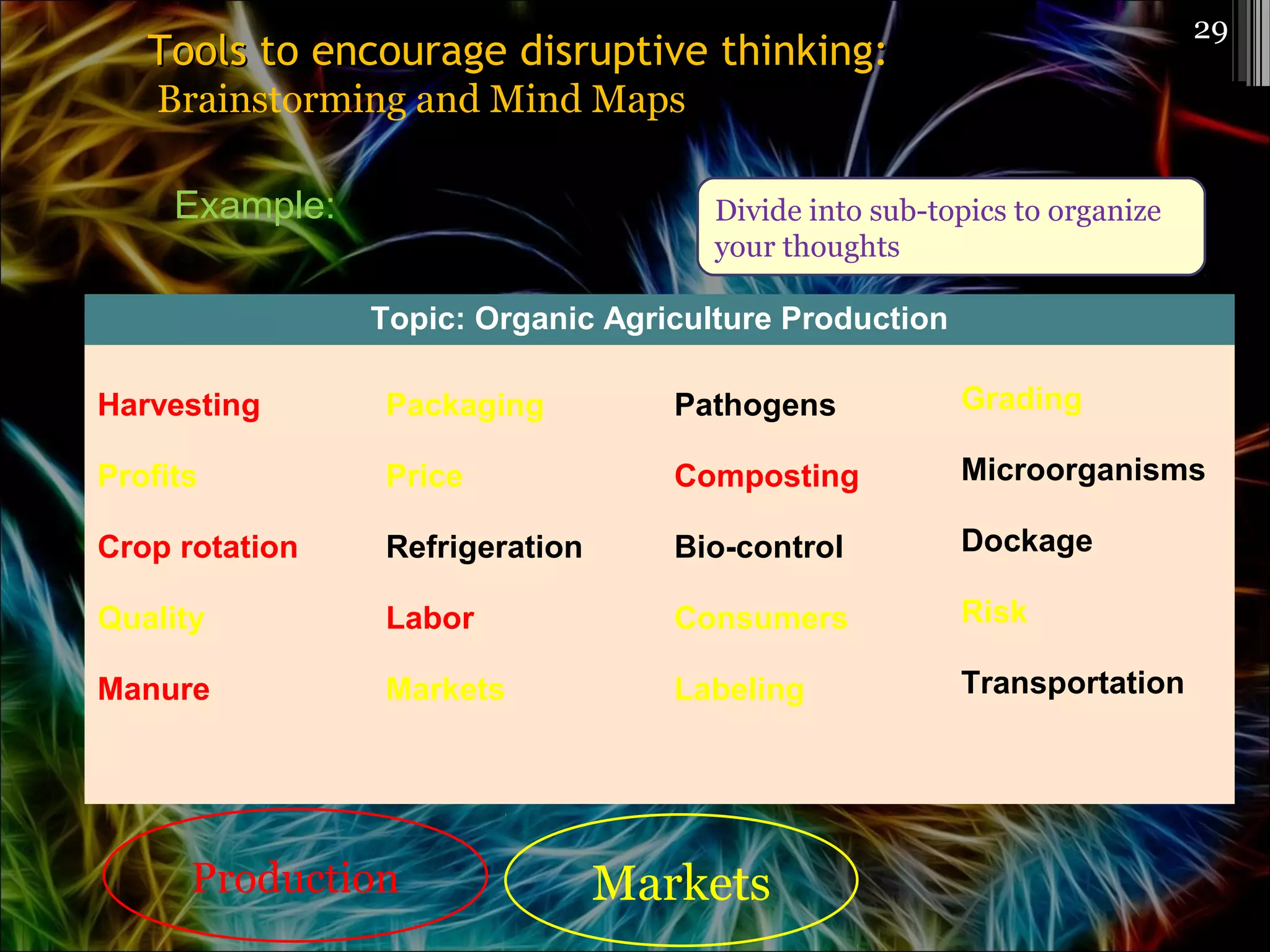 Disruptive thinking | PPT