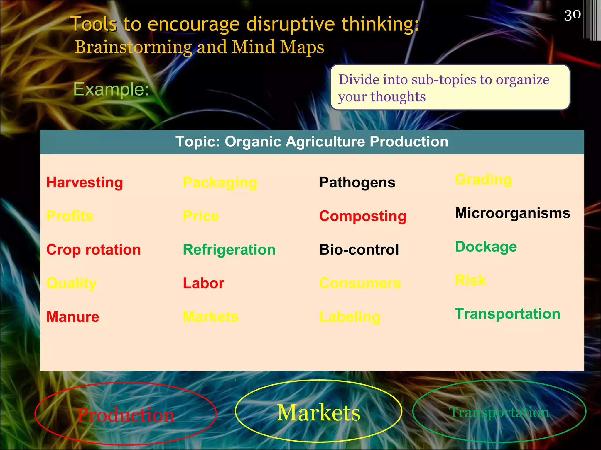 Disruptive thinking | PPT