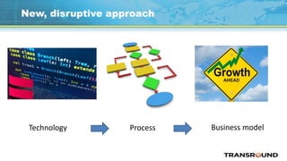 App localization in a new way | PPTX | Web Development | Internet