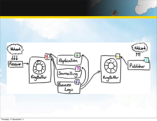 Disruptor tools in action | PDF | Computing | Technology & Computing