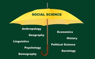 Diss lesson-1-defining-social-science-as-a-study-of-society | PPT