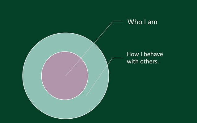 Diss lesson-1-defining-social-science-as-a-study-of-society
