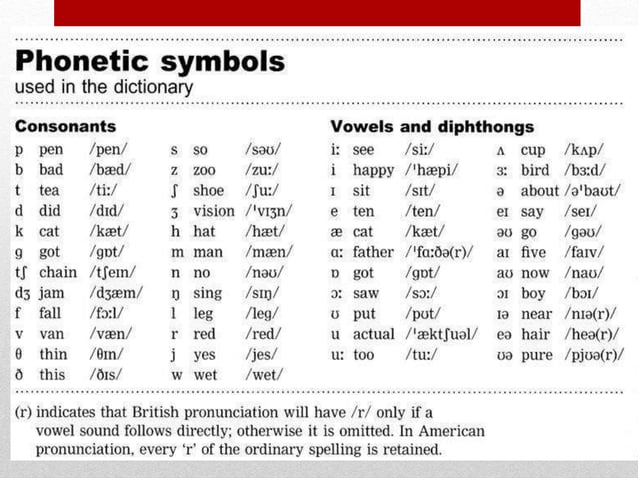 Diss lesson-4-introducing-linguistics-and-political-science | PPTX ...