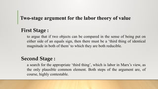 DISS - Lesson 6 - Marxism and Symbolic Interactionism | PPTX