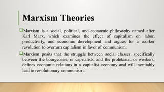 DISS - Lesson 6 - Marxism and Symbolic Interactionism | PPTX