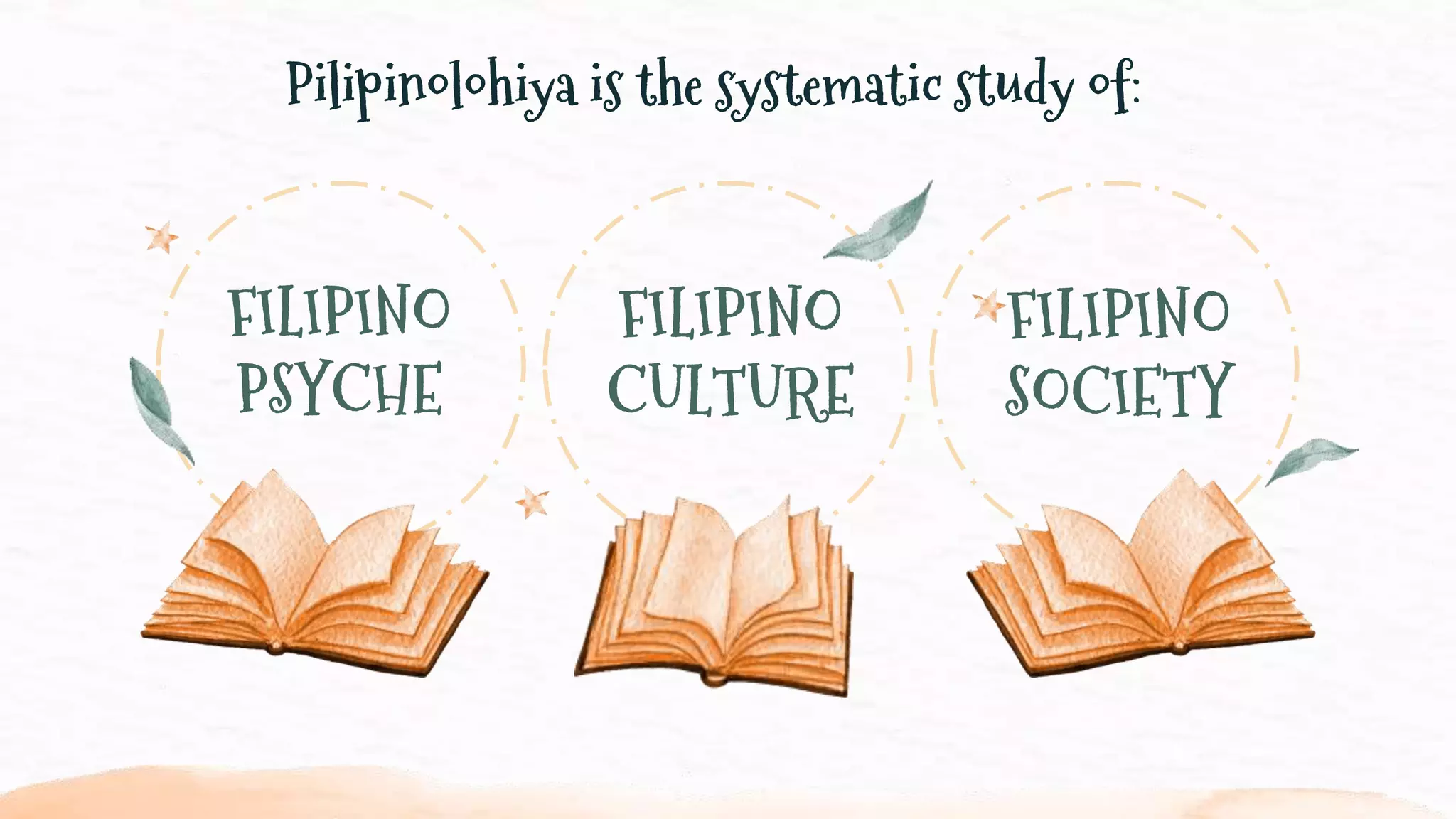 DISS - Module 12.pptx
