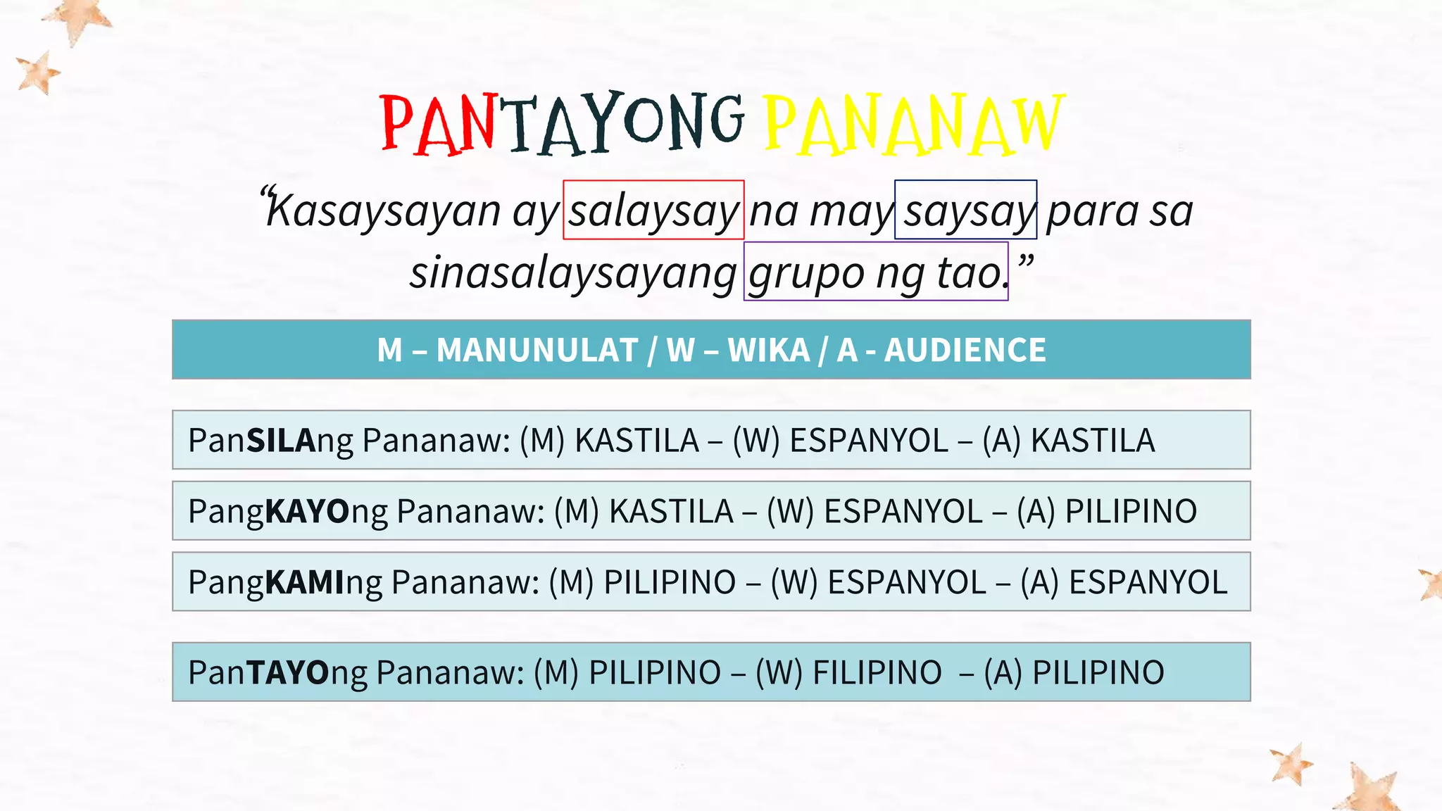 DISS - Module 12.pptx