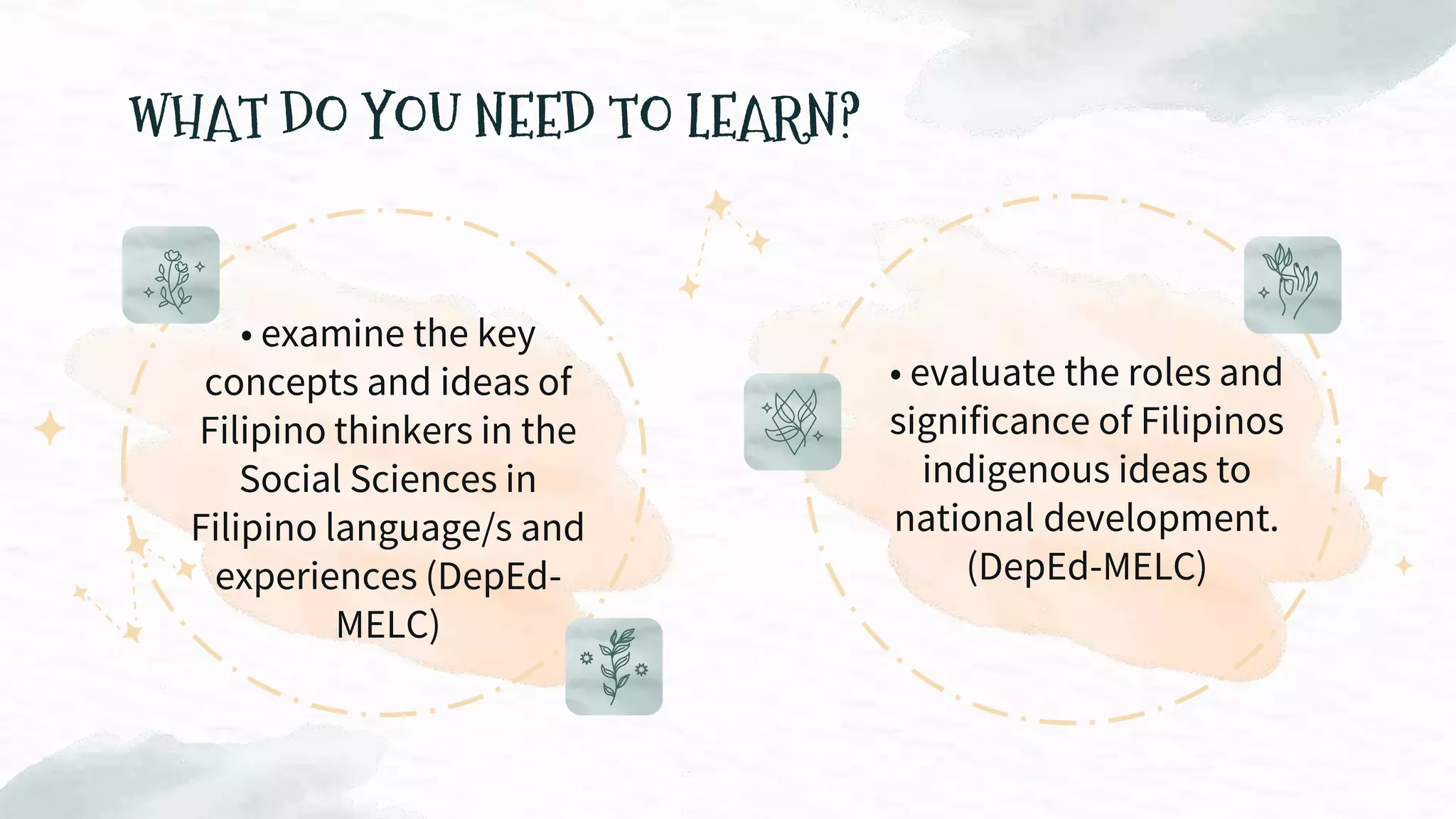 DISS - Module 12.pptx