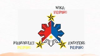 DISS - Module 12.pptx