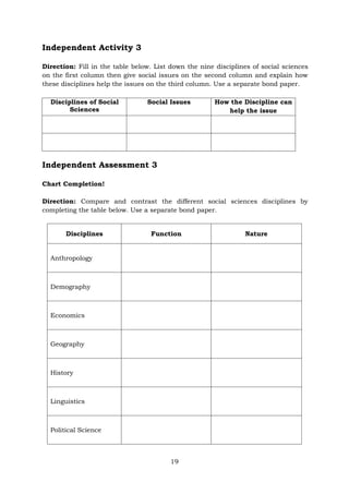 discipline and Ideas in Social Science-q1-m2.pdf