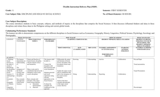 FIDP DISCIPLINE AND IDEAD IN SOCIAL SCIENCE | DOCX